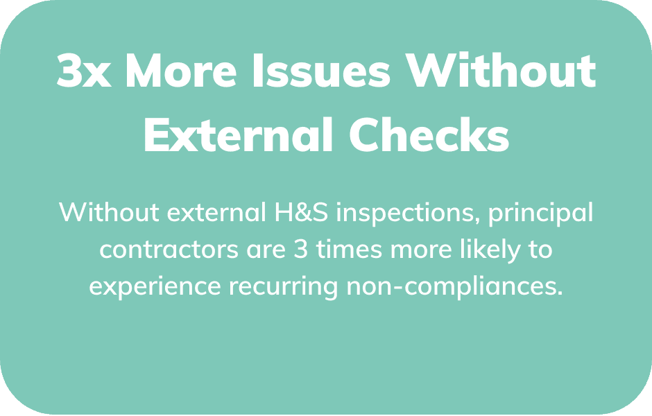 Altitude: Health & Safety Oversight for Construction Leaders